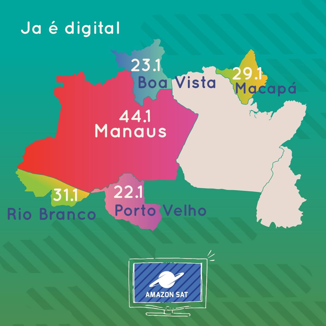 Saiba como assistir ao Amazon Sat